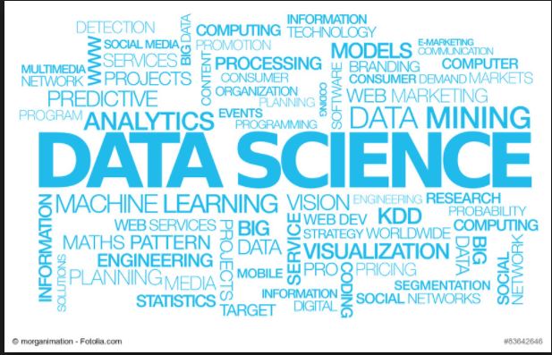 Numbers Don't lie – Applying Data Science and Statistics to everyday issues
